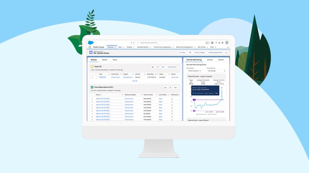 New Salesforce Care from Anywhere Innovations Improve Patient Access ...