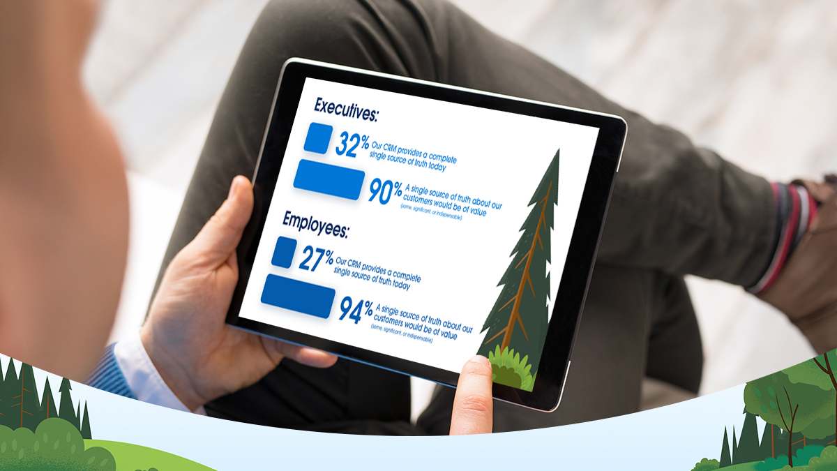 New Study: Companies Need Unified CRM to Improve Business Resiliency ...