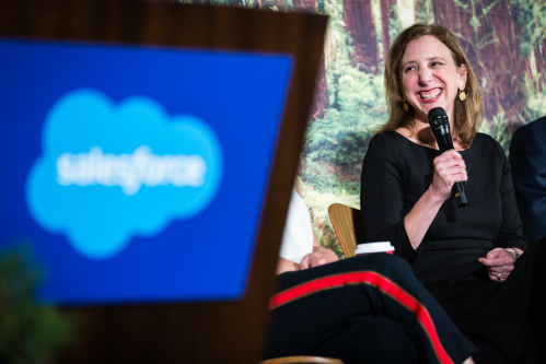 Media Library - Salesforce