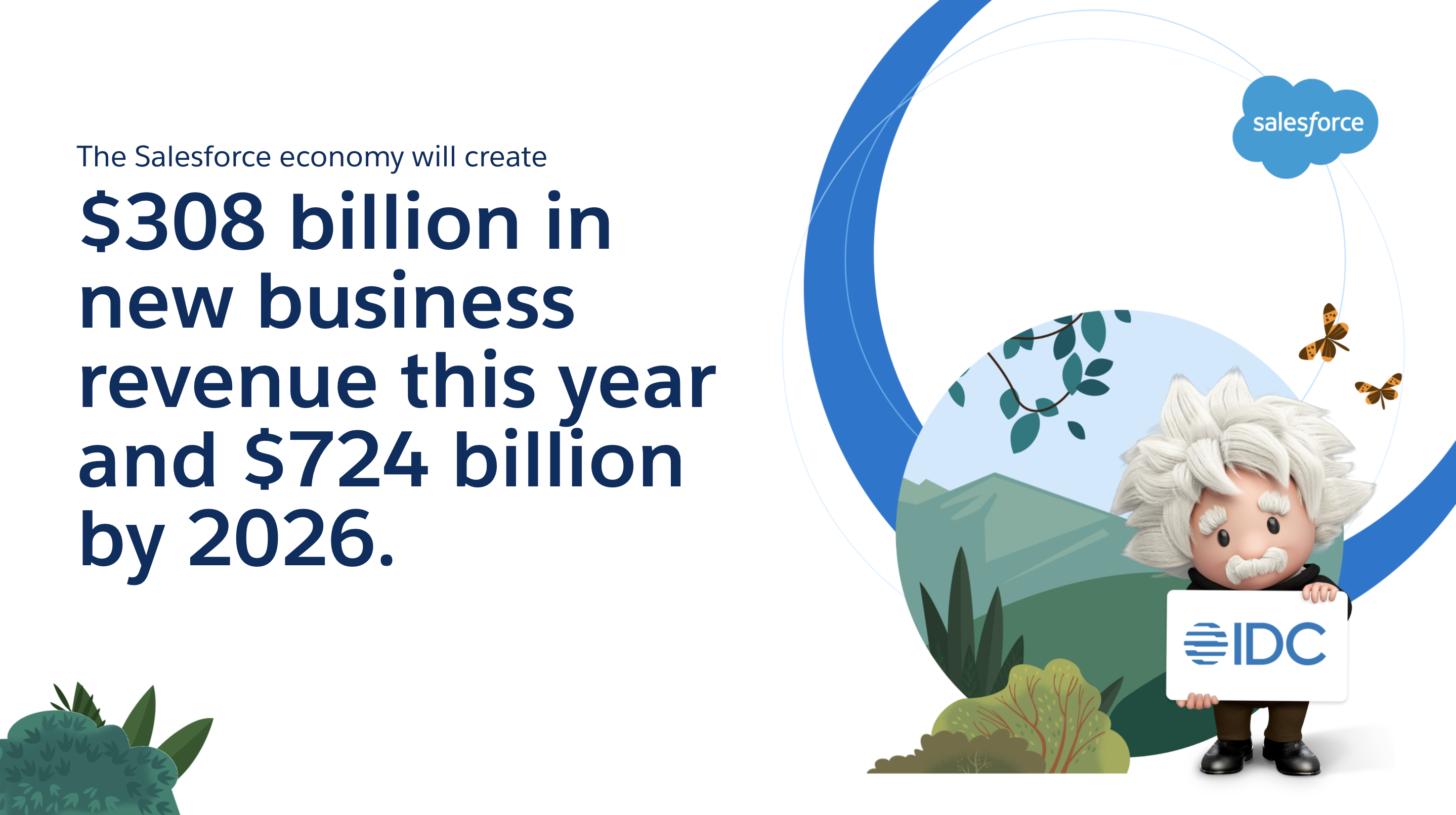 New Study Finds Salesforce Economy Will Create 9.3 Million Jobs and $1. ...