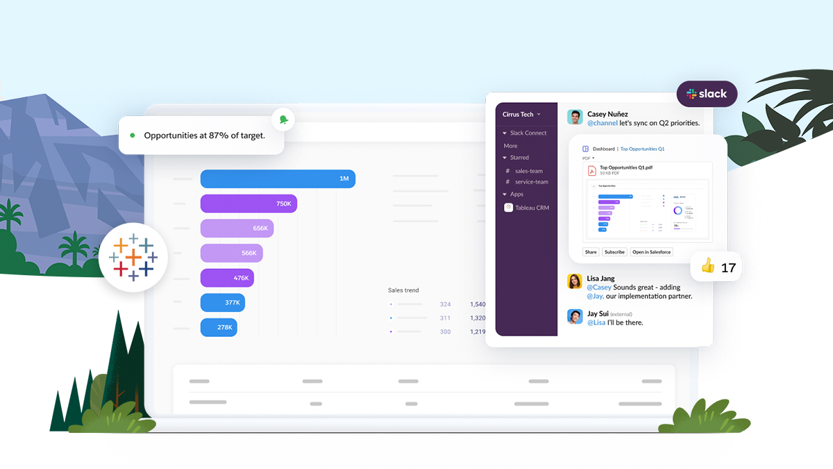Tableau Archives - Salesforce News