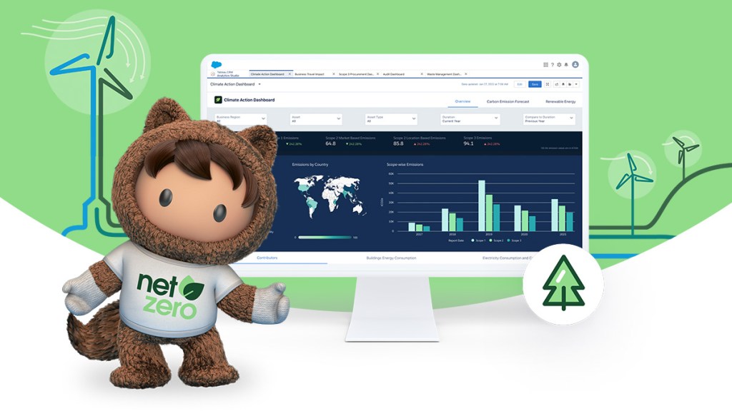Salesforce Establishes Sustainability as a Core Company Value; Launches ...