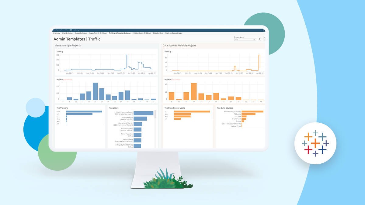 Tableau - Salesforce News