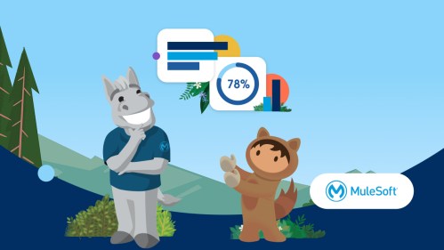 New Research Shows Automation Demand Surged in More Than 90% of ...