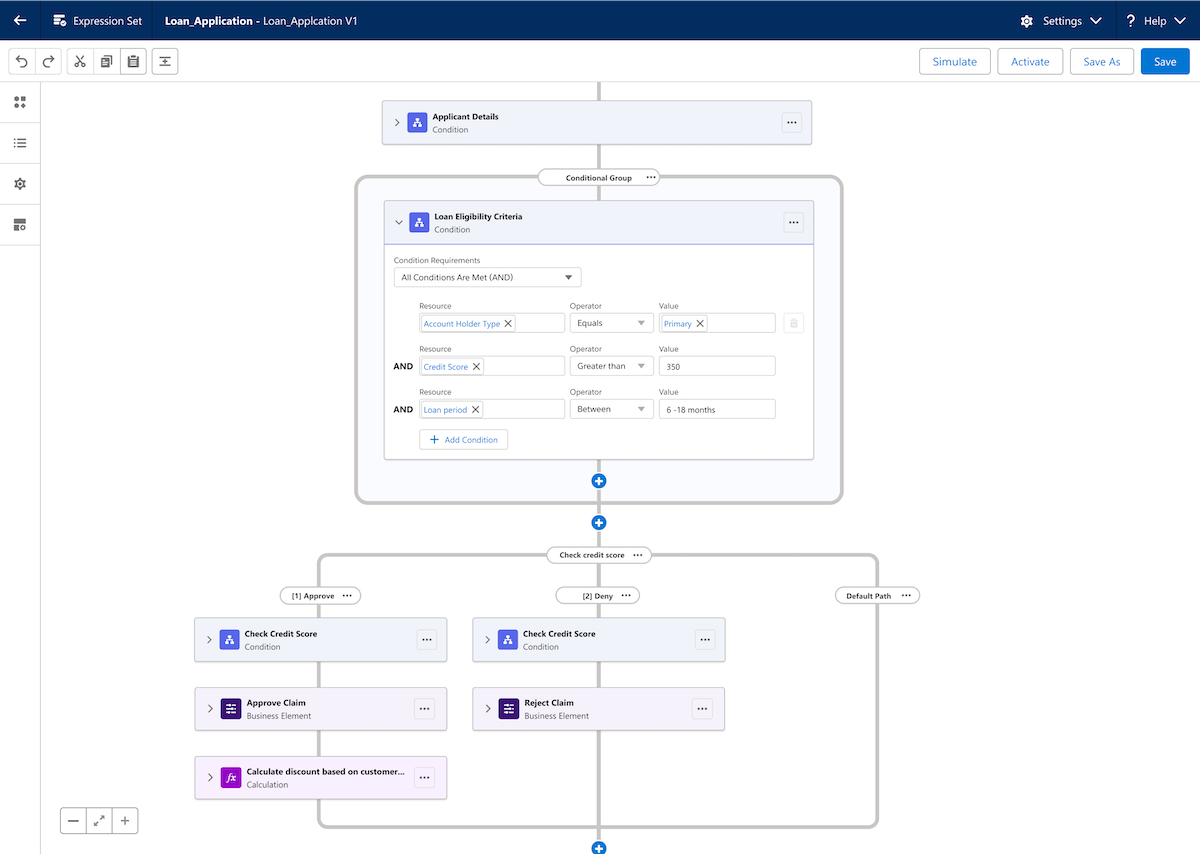 New Salesforce Customer 360 Innovations Help Businesses Go Digital ...