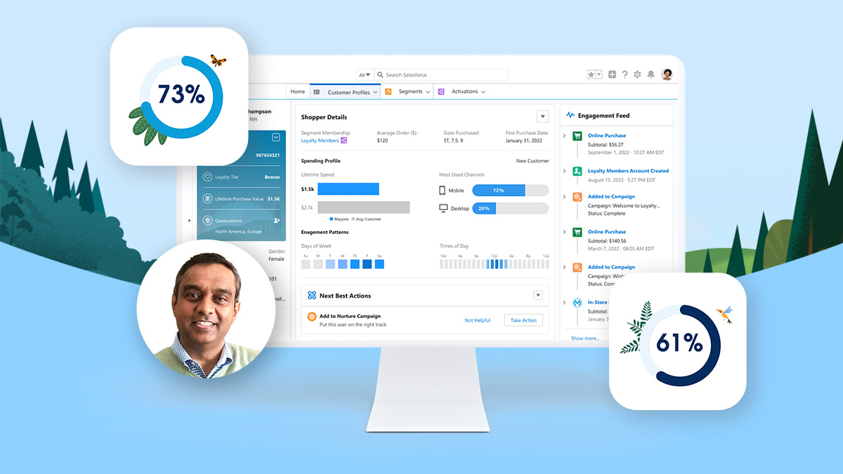 Data Deluge: How Customer Data Platforms (CDPs) Help Businesses ...