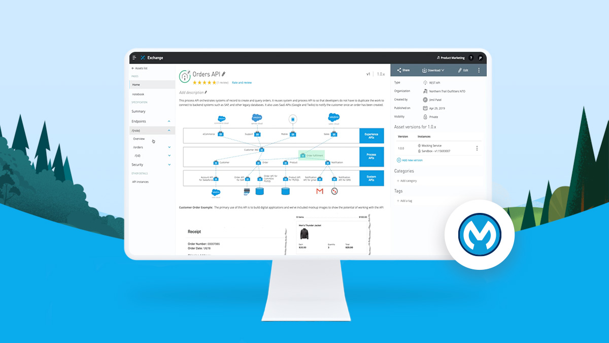 Mulesoft Salesforce News