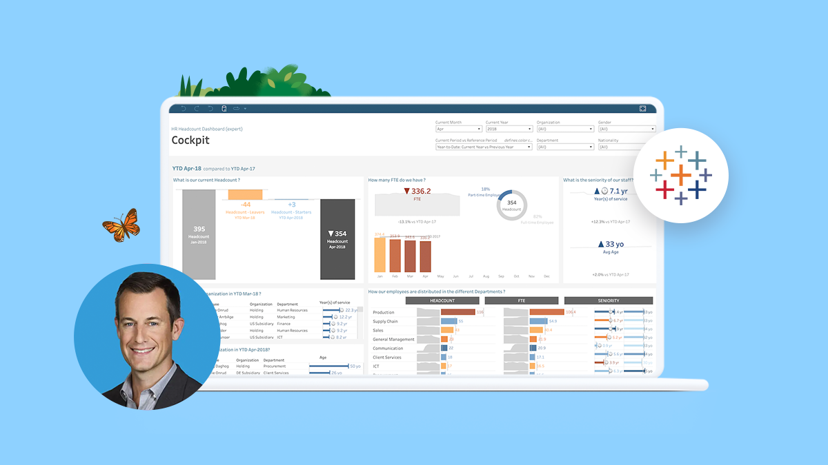 Tableau CRO: Why Companies Must Close the Widening Data Gap - Salesforce