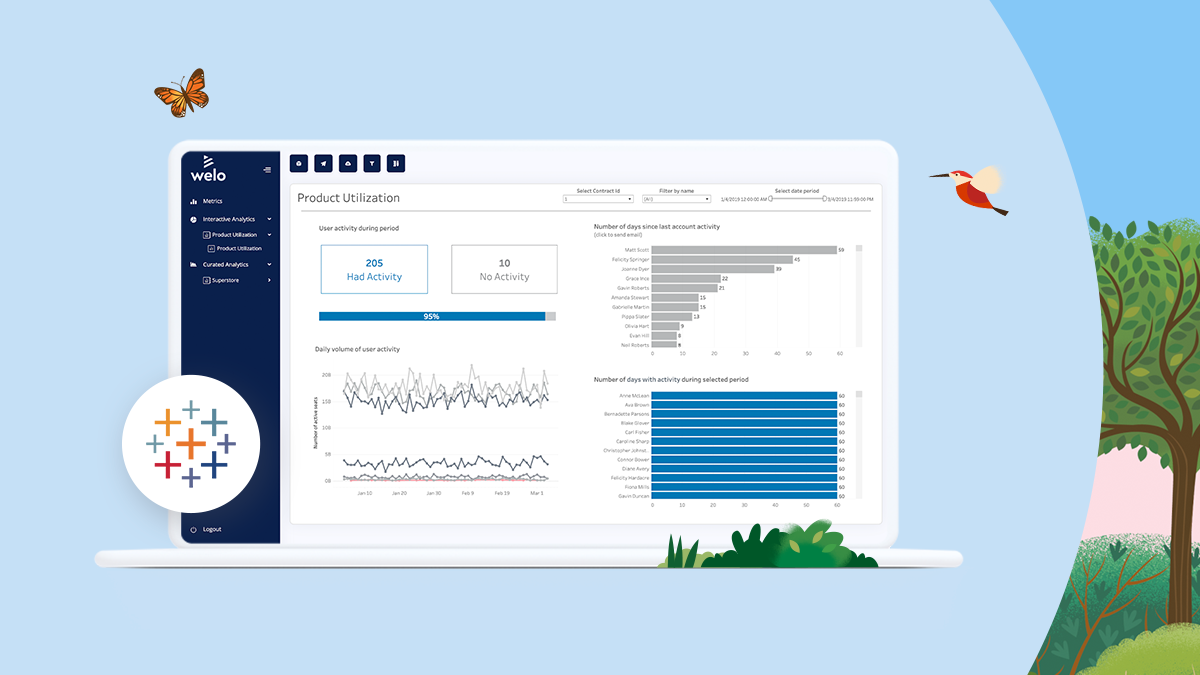 Tableau - Salesforce News