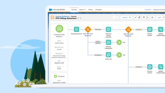 Flow Automation - Salesforce
