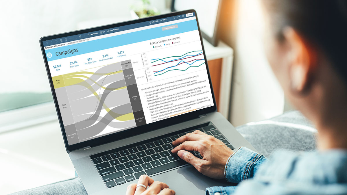 How Companies Are Using Tableau Across Industries and Around the World ...