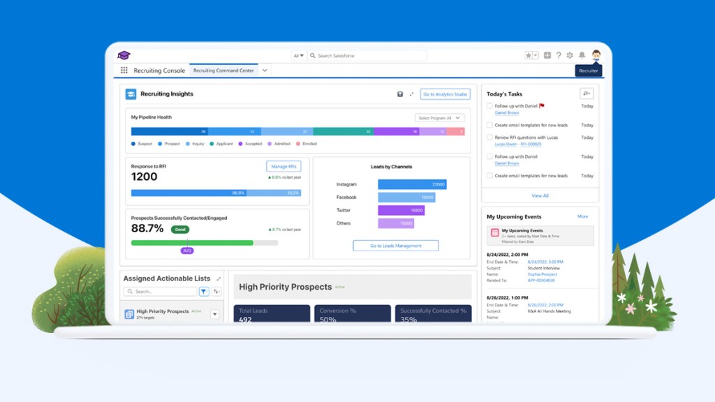 Reimagined Salesforce Education Cloud Helps Institutions Build Lifelong ...