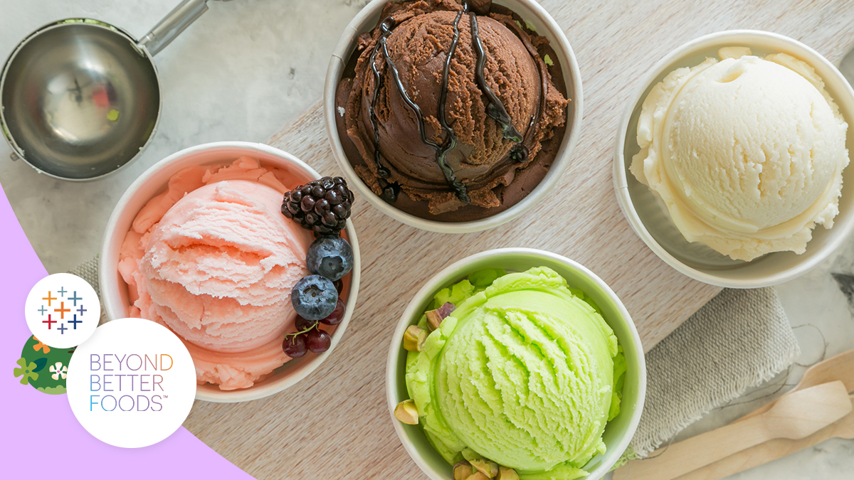 Beyond Better Foods Hits a Sweet Spot with Salesforce - Salesforce News