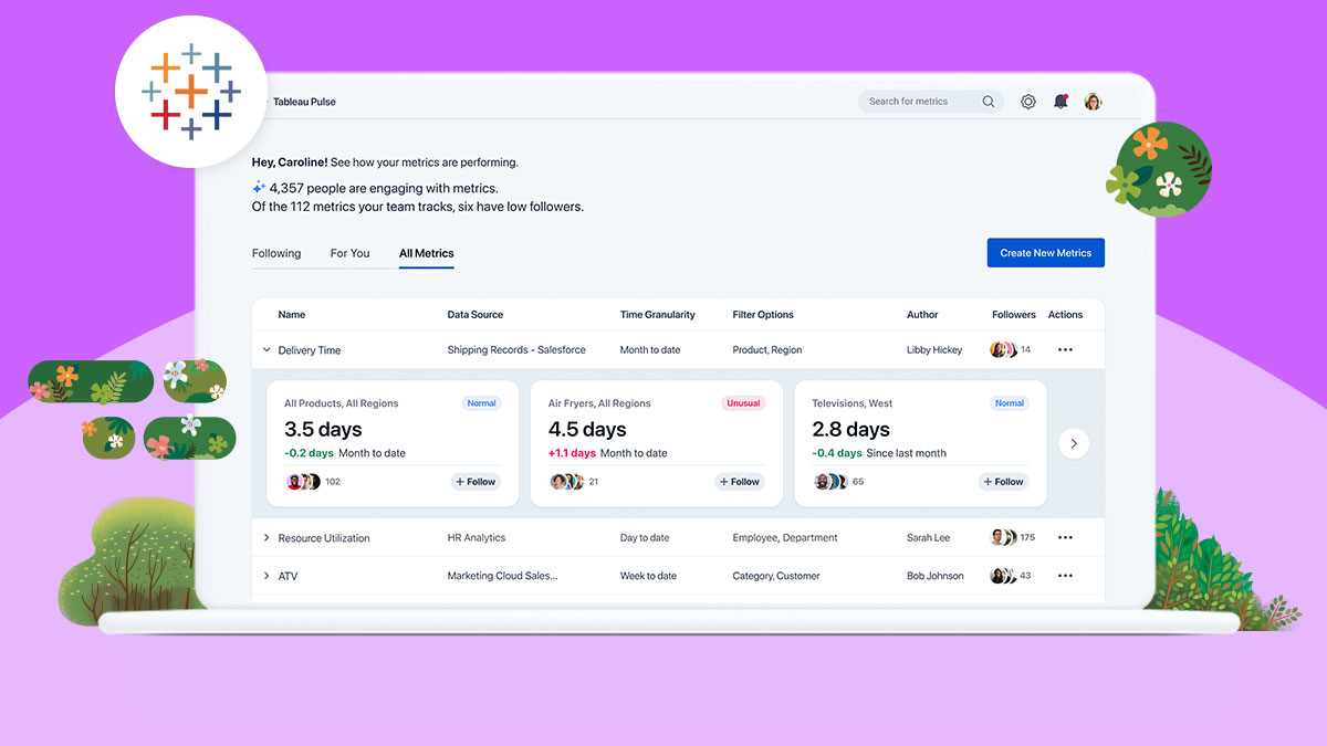 Salesforce Introduces The Next Generation Of Tableau Bringing Generative Ai For Data And