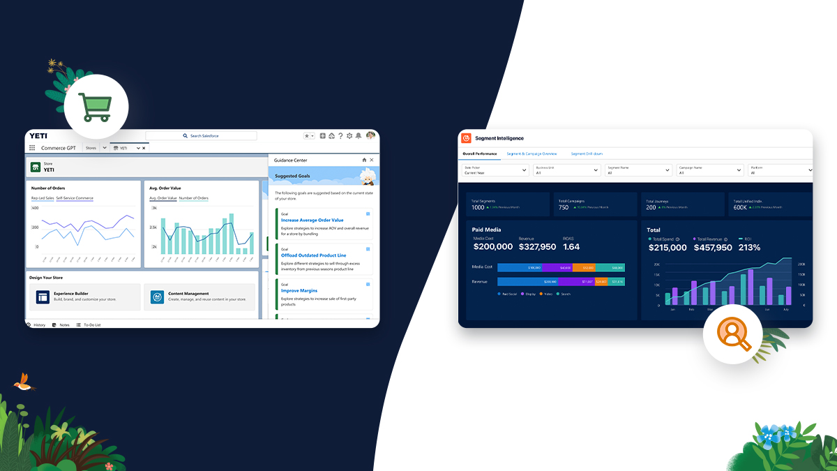 Walmart Commerce Technologies and Salesforce Are Teaming Up to Unlock ...
