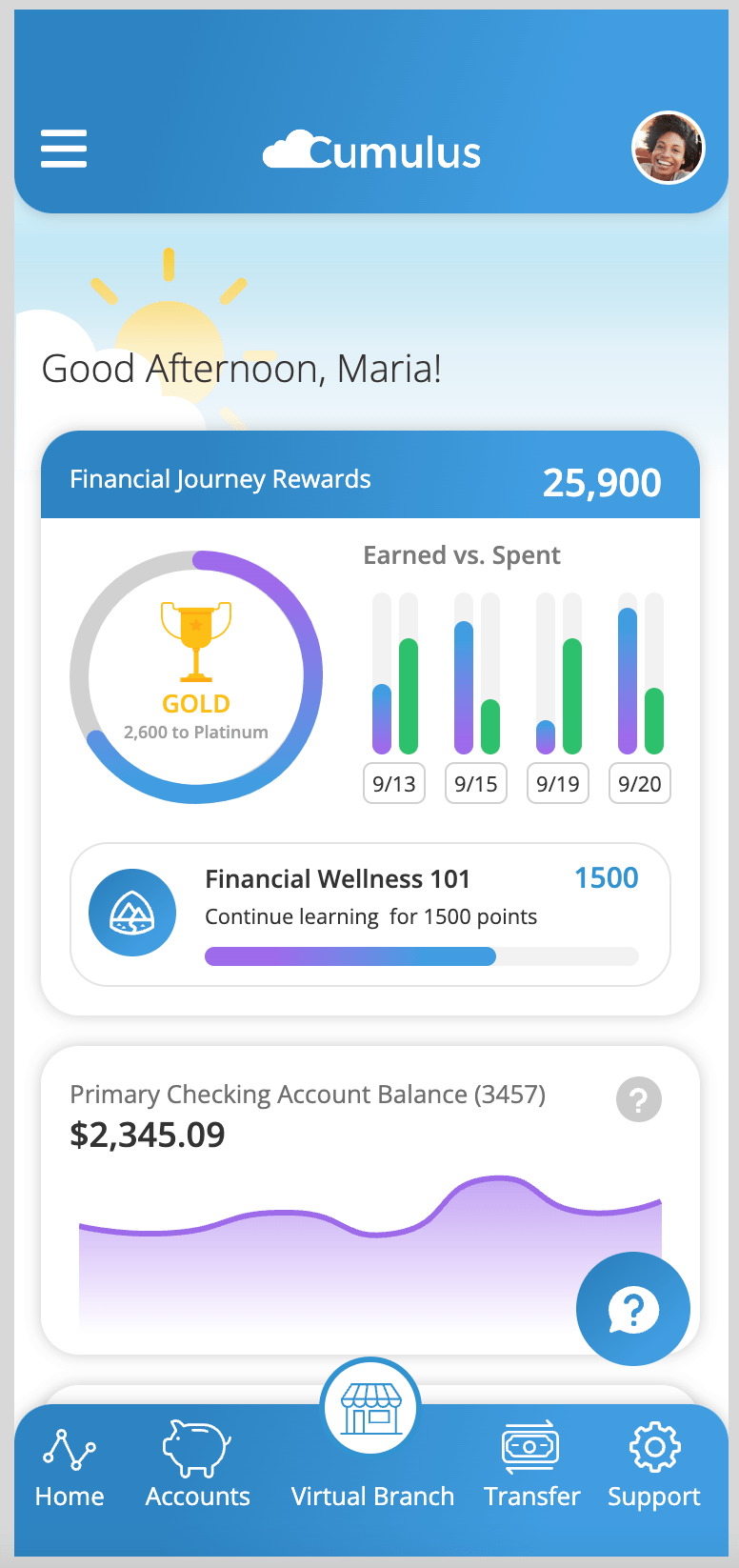 New Salesforce Innovations Help Financial Services Institutions Deliver ...