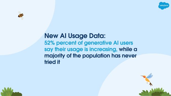 New Ai Usage Data Shows Whos Using Ai — And Uncovers A Population Of