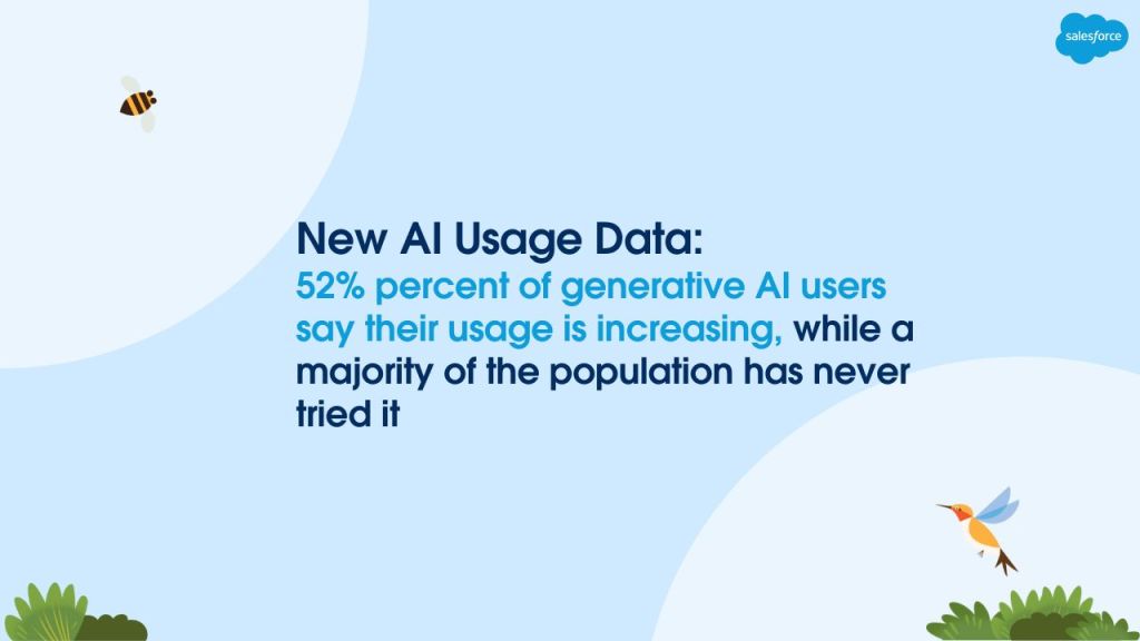 New AI Usage Data Shows Who’s Using AI — and Uncovers a Population of ...
