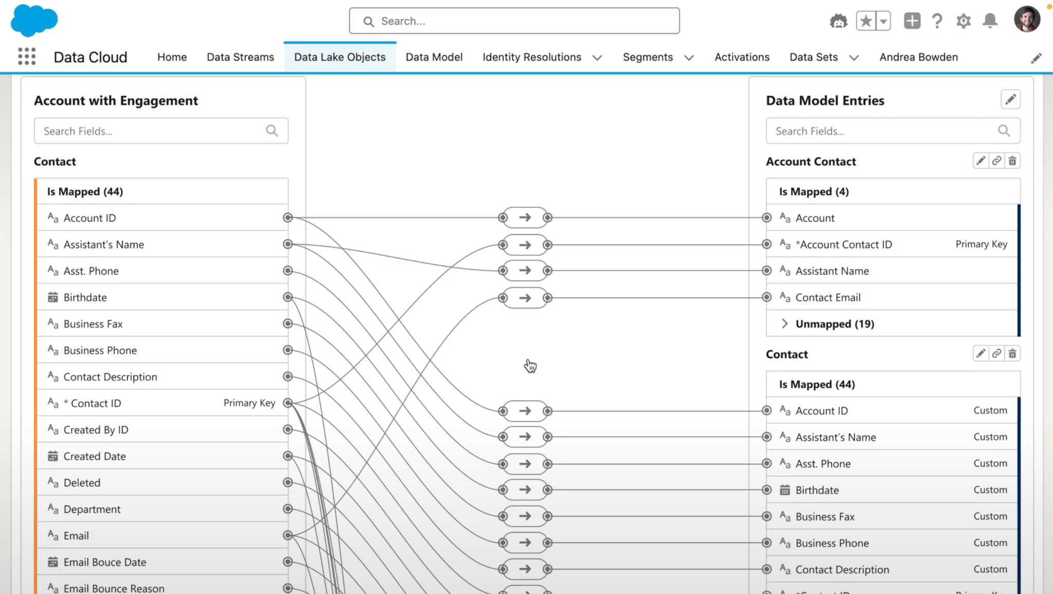 Salesforce Announces the New Einstein 1 Platform – Driving Productivity and Trusted Customer ...
