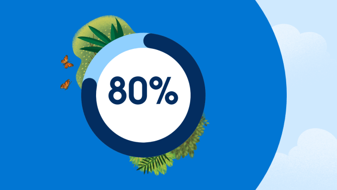 Salesforce-Blue-7 - Salesforce