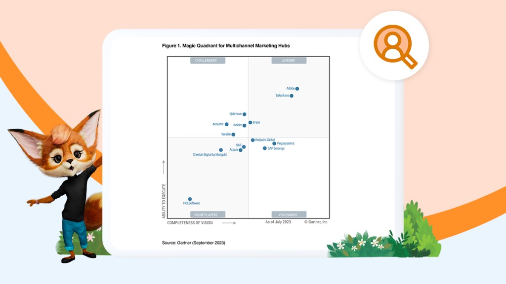 Salesforce Recognized As A Leader In The 2023 Gartner® Magic Quadrant™ For Crm Customer