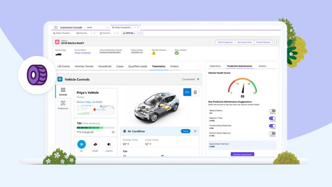 Salesforce Automotive Cloud Helps Deliver the Future of Connected Cars ...