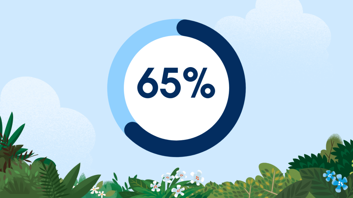 Salesforce Report: Teams Tap AI and Data to Drive Revenue as Service ...