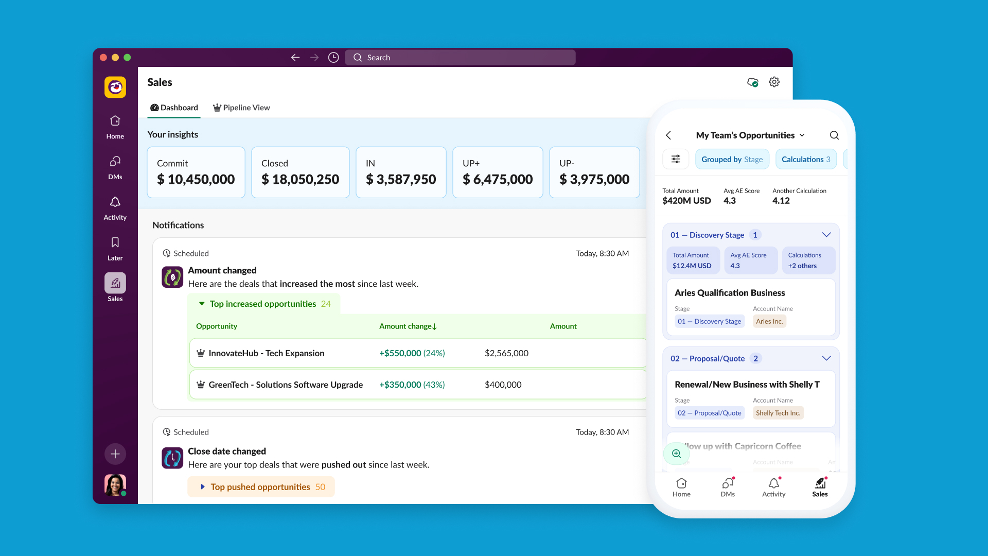 Salesforce Enhances Slack Sales Elevate with AI, Automation, and Personalized Team Performance ...