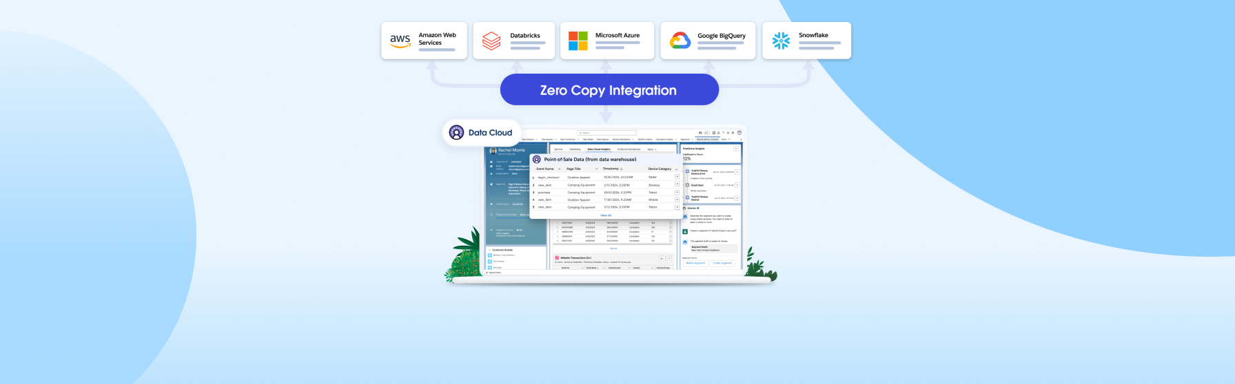ZeroCopy_jumbo_f8319b - Salesforce