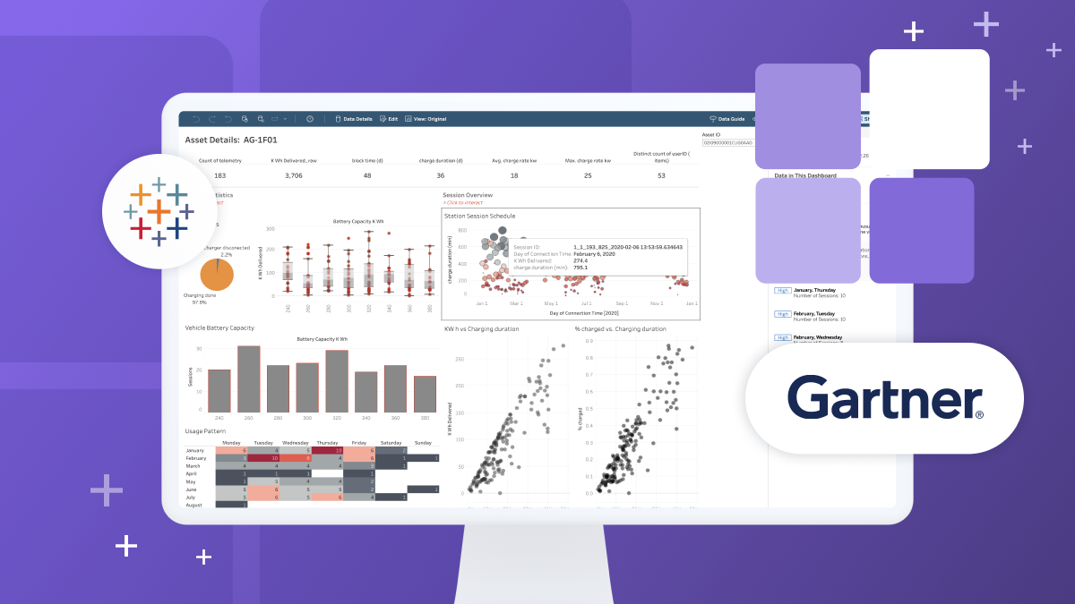Tableau Named a Leader in Gartner® Magic Quadrant™ for Analytics and ...