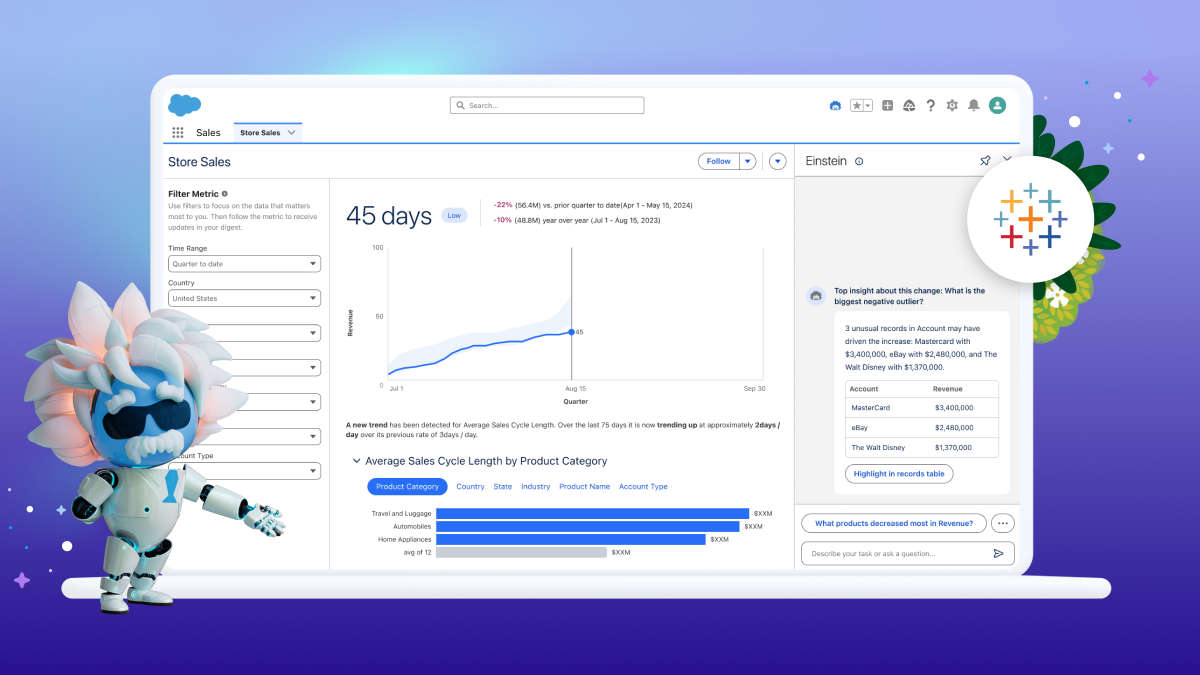 Tableau And Einstein Analytics Come Together To Drive Analytics