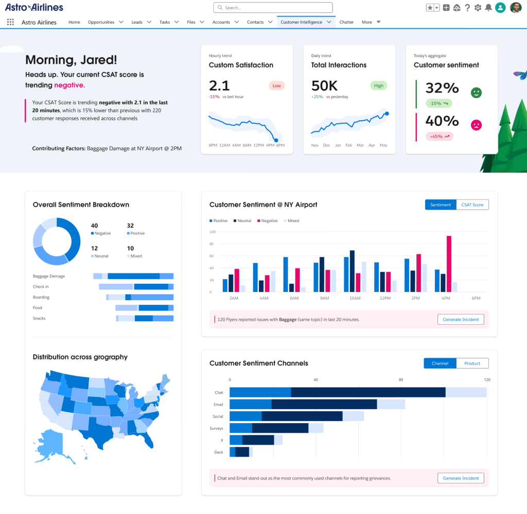Salesforce Announces AI-Powered Service Cloud Innovations - Salesforce