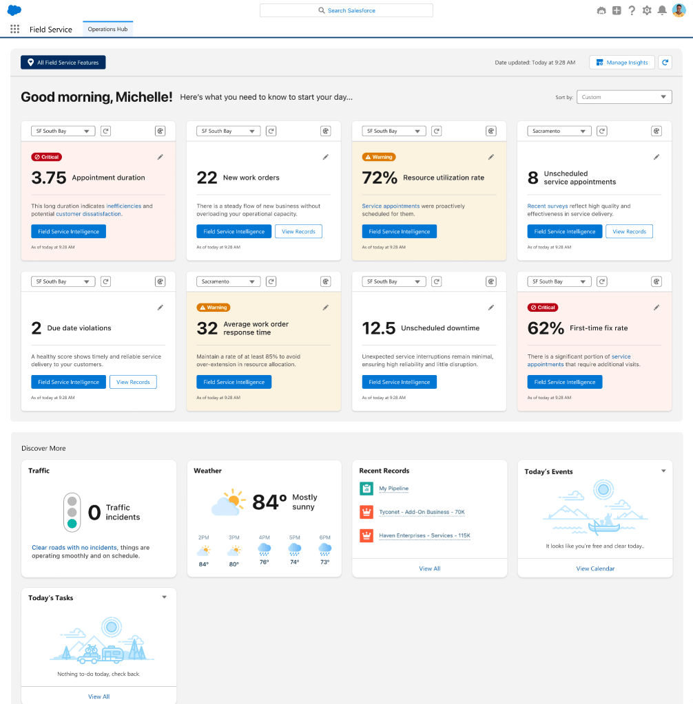 Salesforce Announces AI-Driven Field Service Innovations - Salesforce
