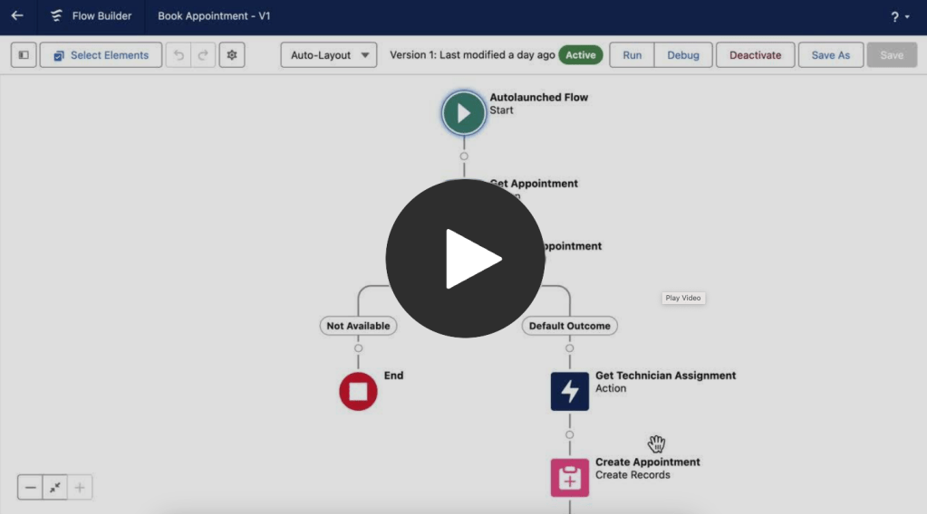 Salesforce Unveils Agentforce–What AI Was Meant to Be - Salesforce