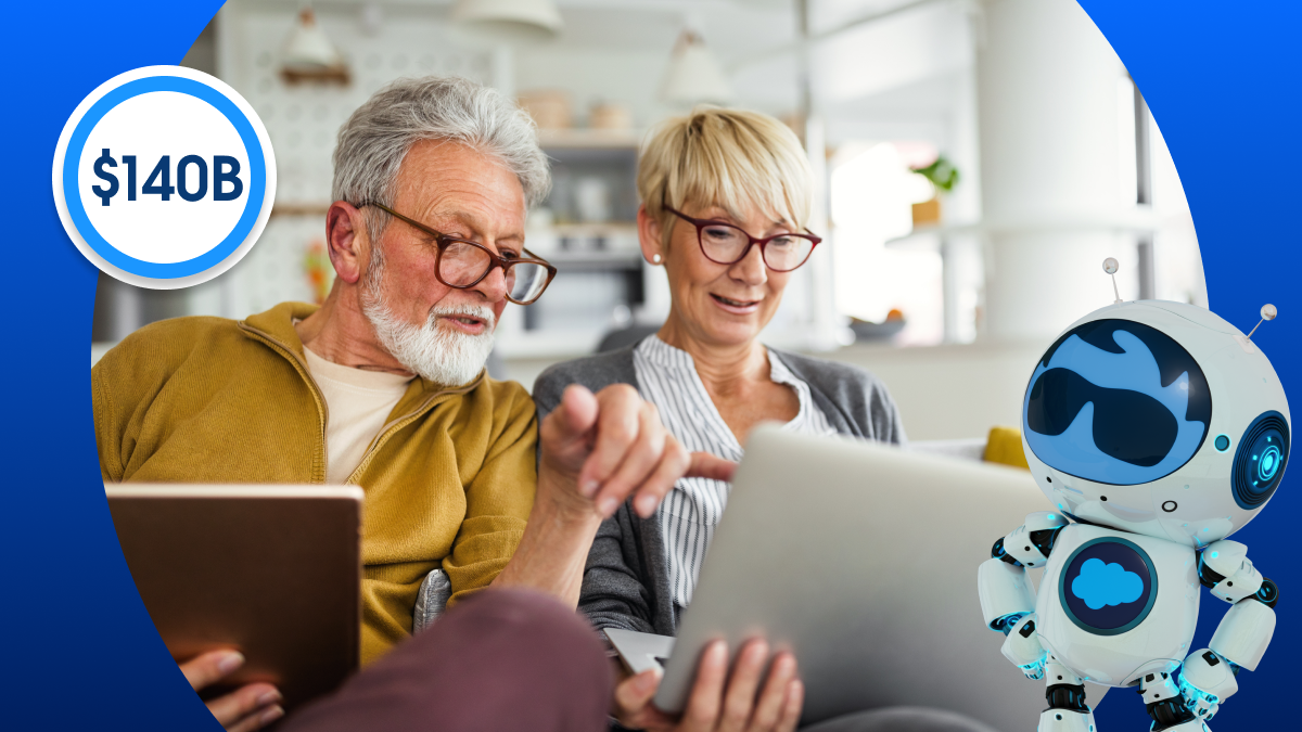 Salesforces Global Ai Readiness Index Insights For 2025 Salesforce