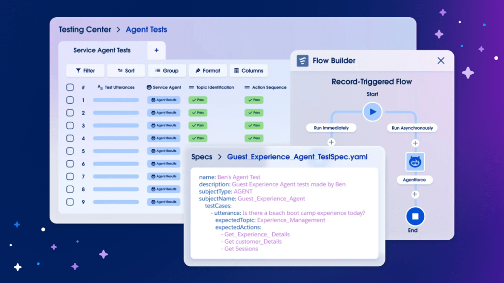 Groundbreaking Business Transformation On Display At Tdx Agentforce Hackathon Salesforce
