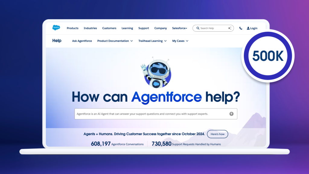 Salesforce Pro Suite Launches as an Enhanced All-in-One CRM Solution ...