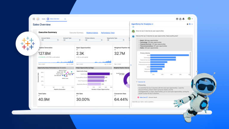 Tableau Expands Partnership with Microsoft Teams and Microsoft Fabric to Provide Deeper Insights ...