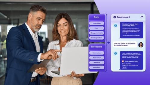 Salesforce Unveils Zero Copy Partner Network, an Ecosystem Committed to ...