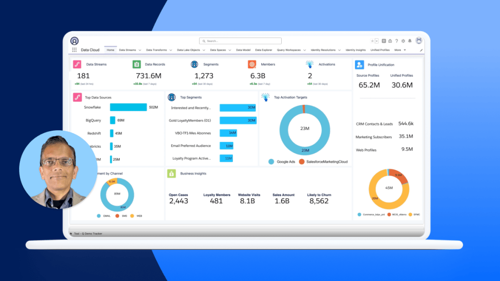 Salesforce Launches Einstein 1 Studio: Low-Code AI Tools for Customizing Einstein Copilot and ...