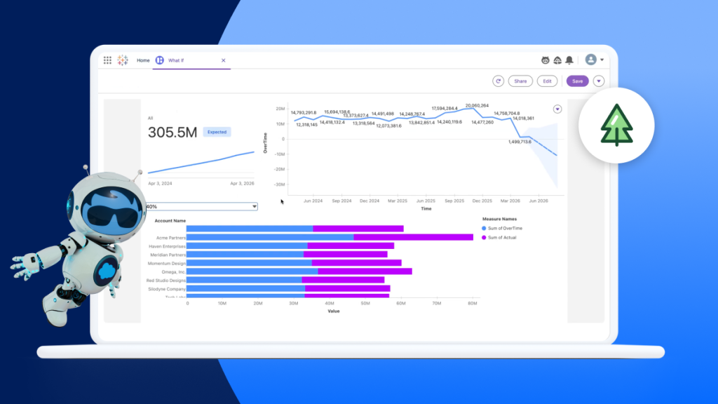 Salesforce Launches Trusted Generative Ai For Customers In Slack