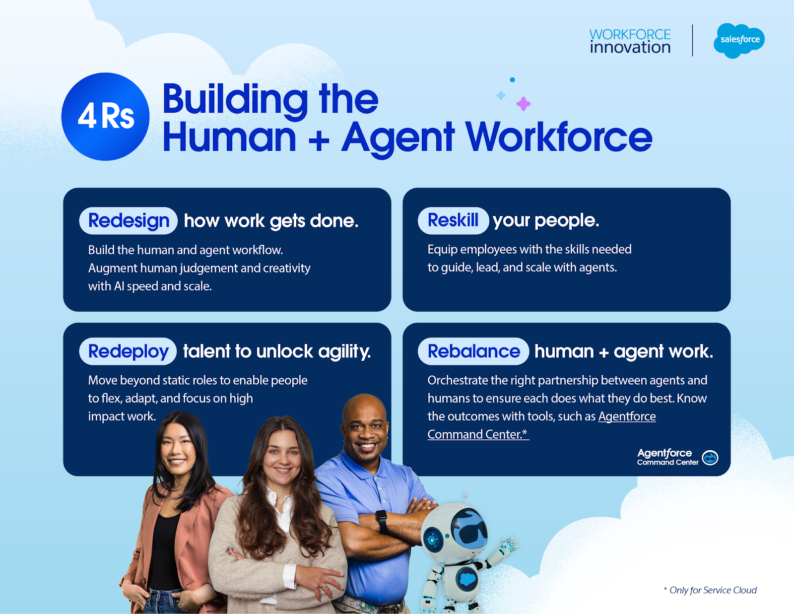 Salesforce on Building the Human Agent Workforce - Salesforce