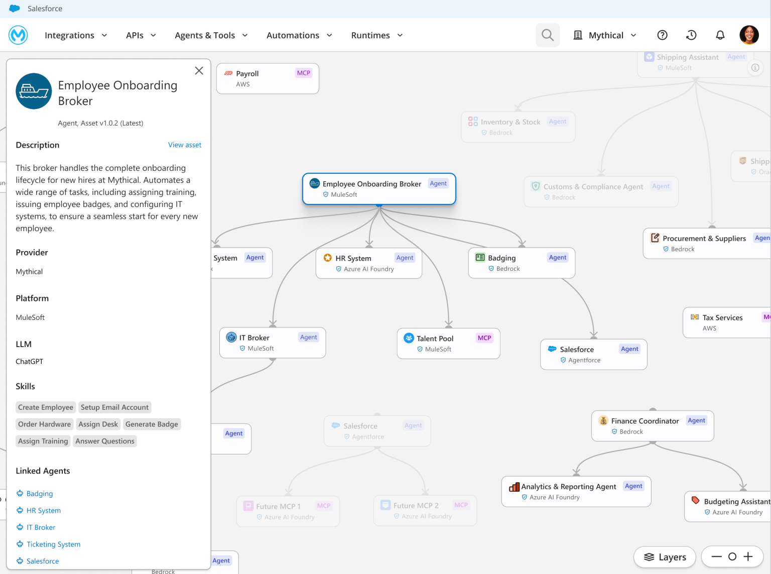 Salesforce Announcement MuleSoft Agent Fabric - Salesforce