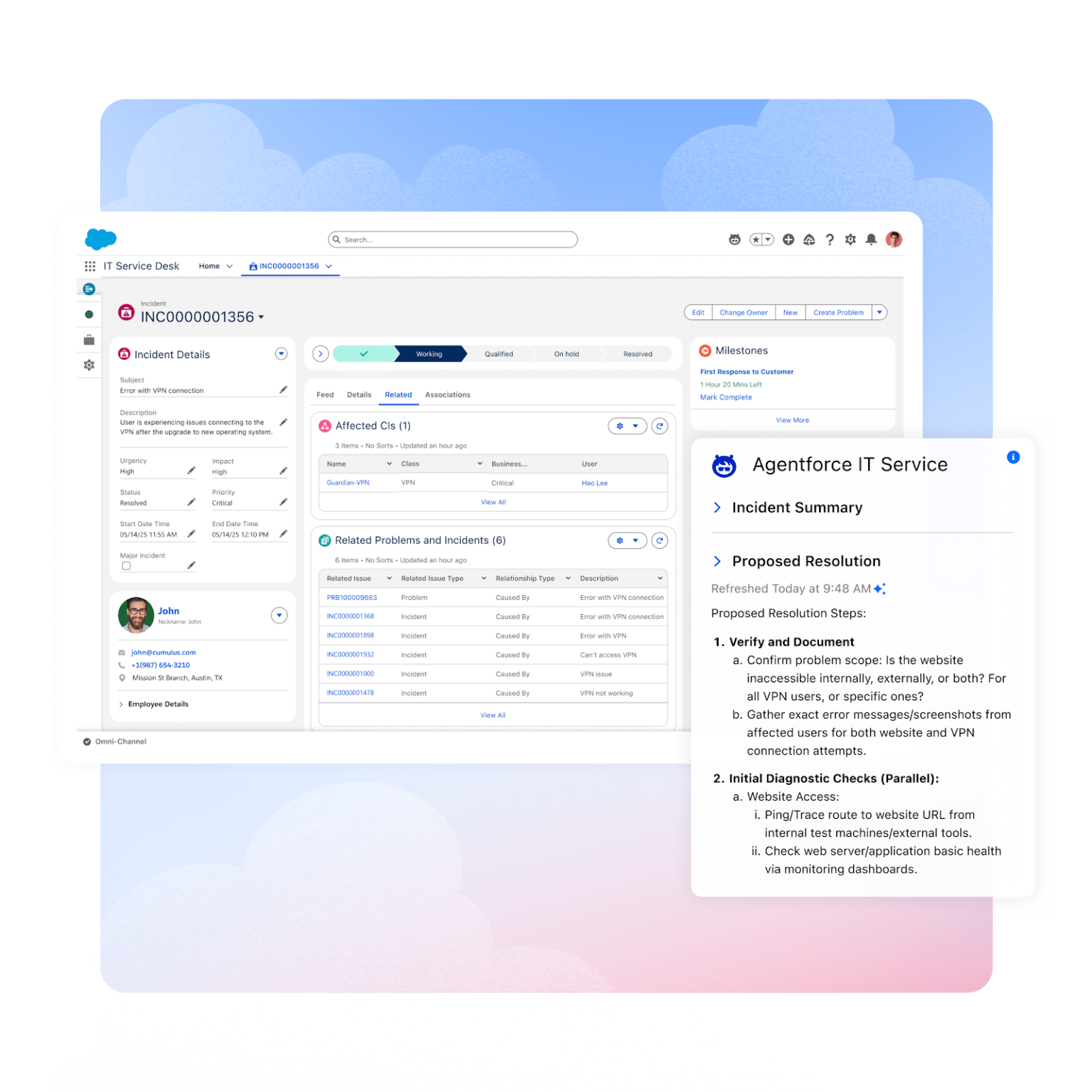 Salesforce Announces Agentforce IT Service - Salesforce