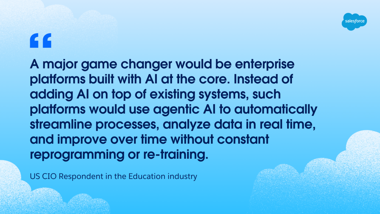 Salesforce Research Reveals CIO Trends for 2026 - Salesforce