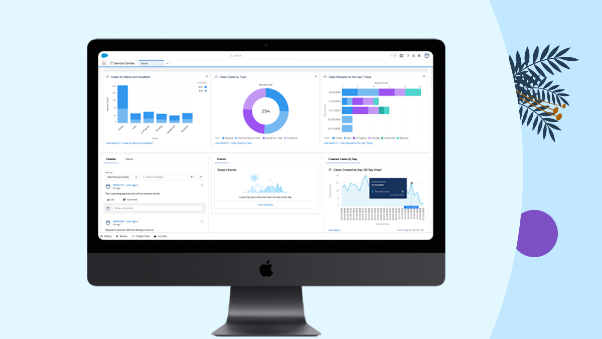 Salesforce and Tanium Team Up to Reimagine Employee Engagement, IT ...