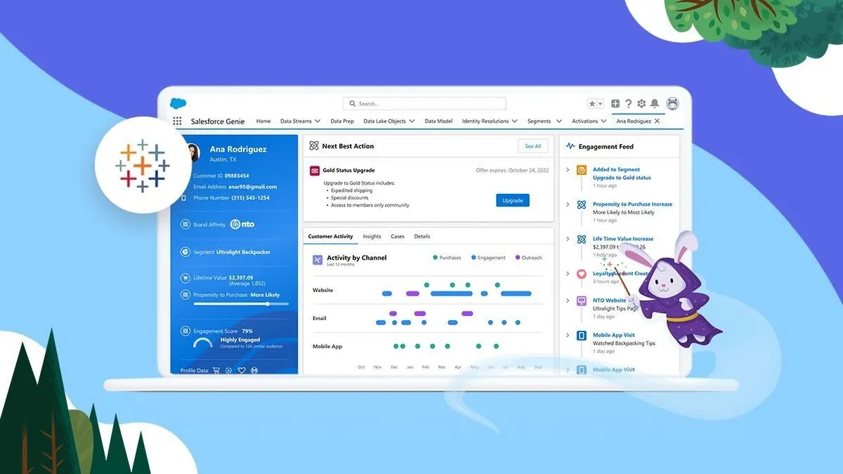 Salesforce Genie Customer Data Cloud Now Powered By Tableau Processes More Than 100 Billion