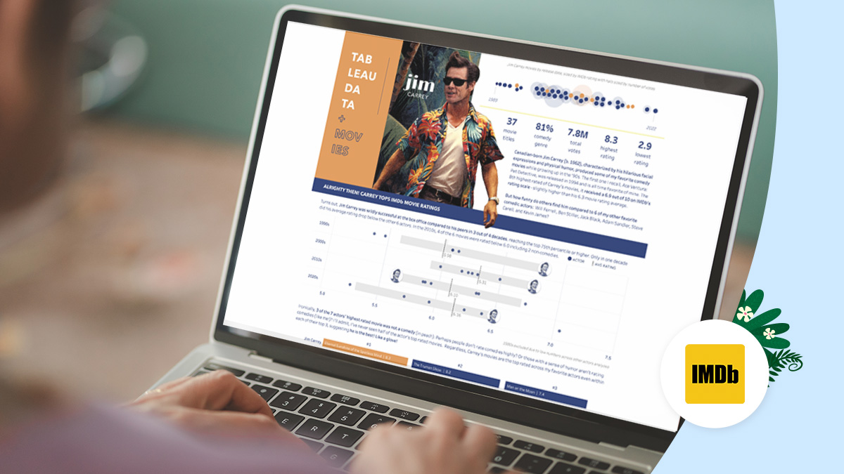 Lights, Camera, Action: Tableau and IMDb Launch Data Visualization ...