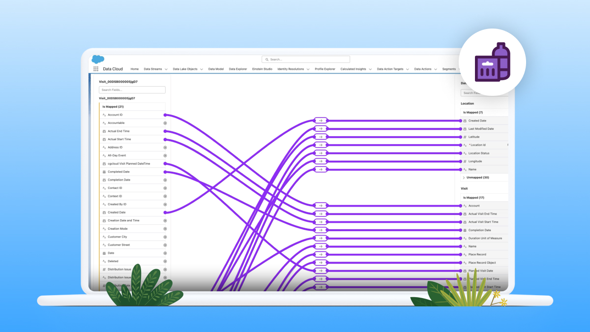 New Salesforce Capabilities Bring Unified Data, Relevant AI Insights to ...