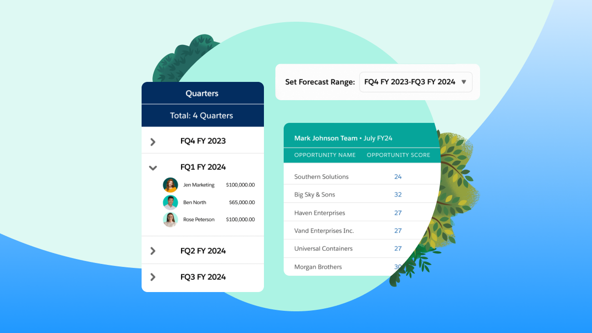 Salesforce Launches Marketing Innovations Across Latin America and ...